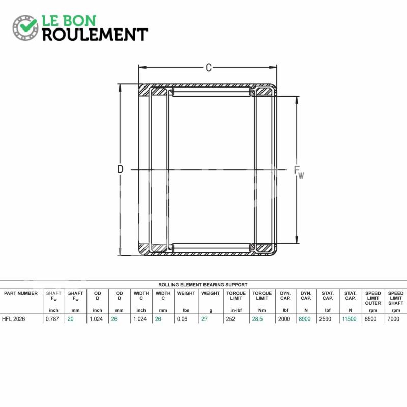 Roue libre à aiguilles HFL2026-INA | Le Bon Roulement