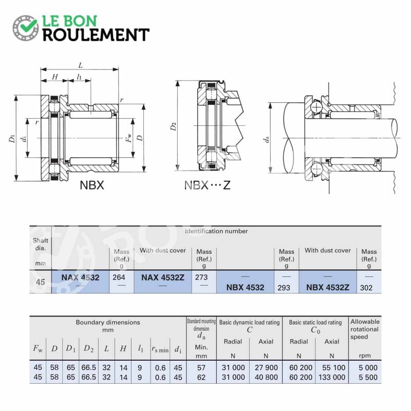 Roulement à aiguilles NBX4532-IKO | Le Bon Roulement