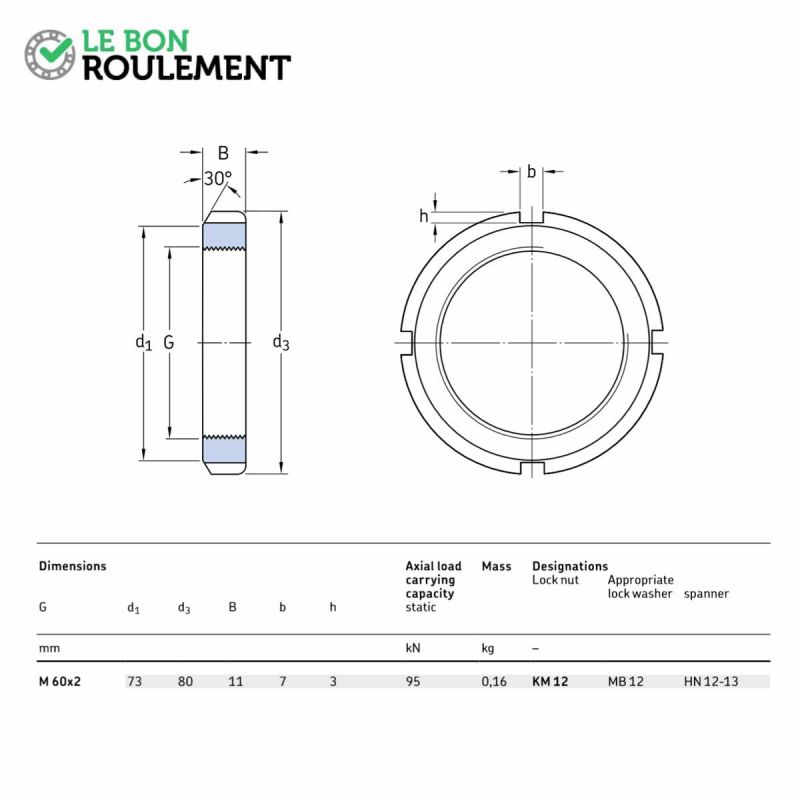 Ecrou à créneaux KM12-SKF | Le Bon Roulement