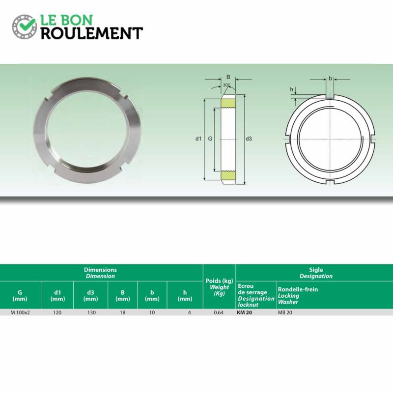 Ecrou à créneaux KM20-INOX | Le Bon Roulement