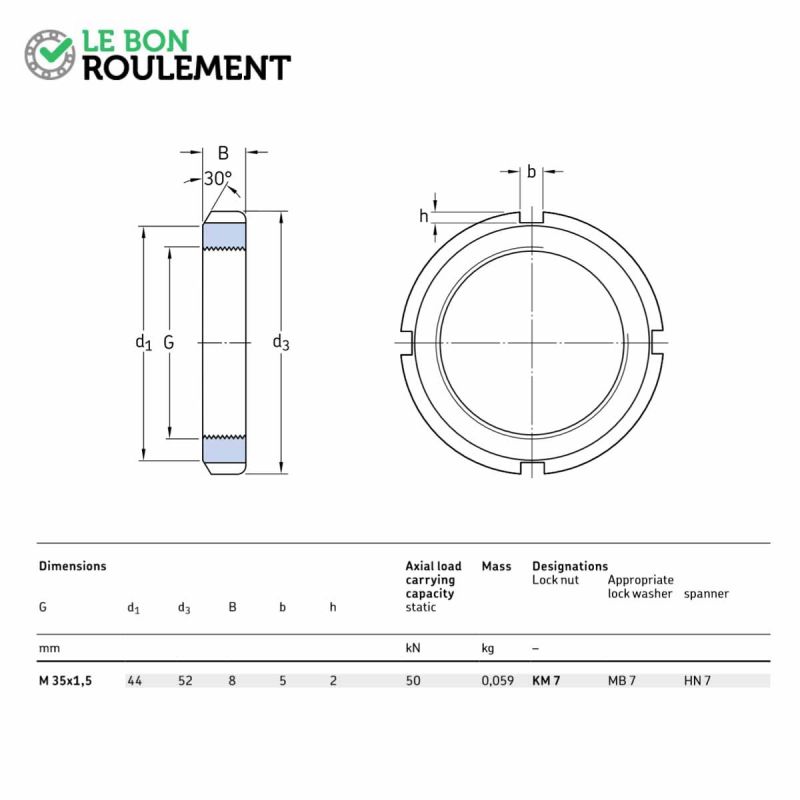 Ecrou à créneaux KM7-SKF | Le Bon Roulement