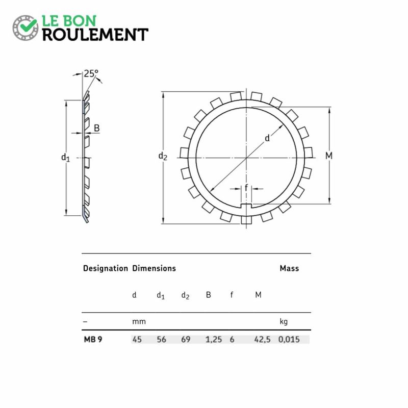 Rondelle frein MB9-SKF | Le Bon Roulement