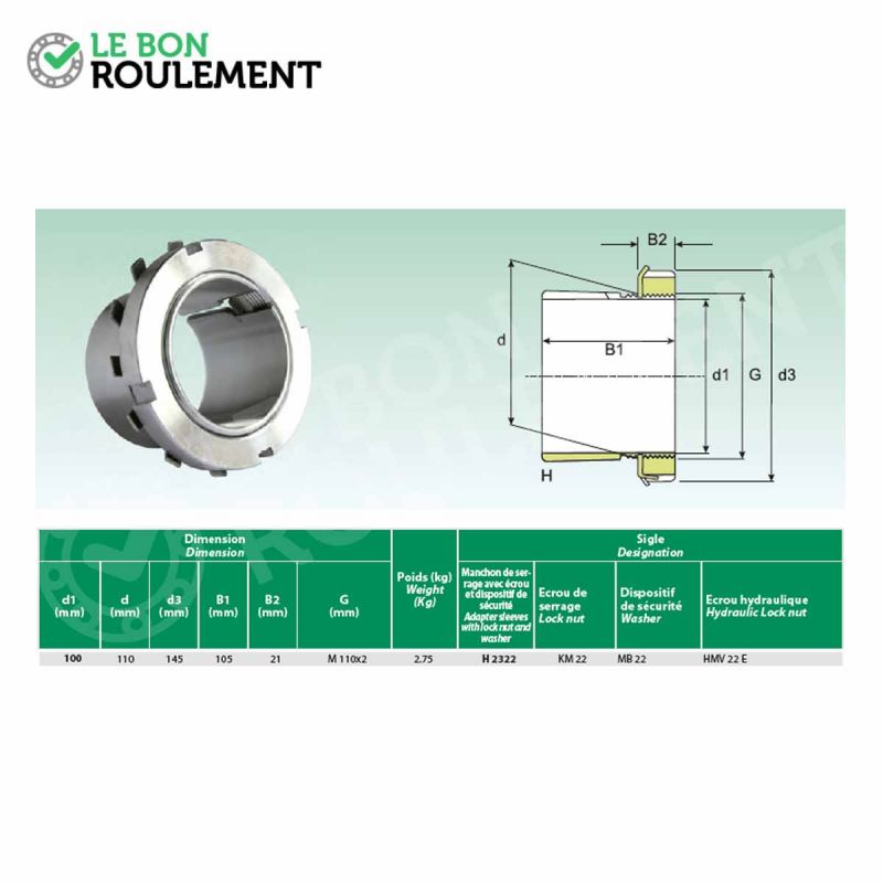 Manchon de serrage H2322 | Le Bon Roulement
