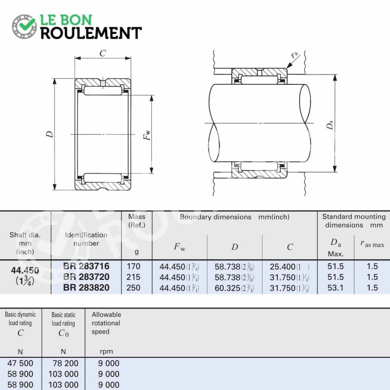 Roulement à aiguilles BR283720-IKO | Le Bon Roulement