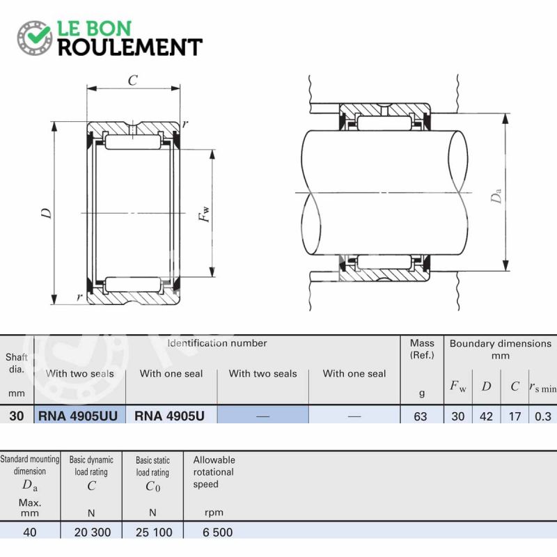 Roulement à aiguilles RNA4905-UU-IKO | Le Bon Roulement