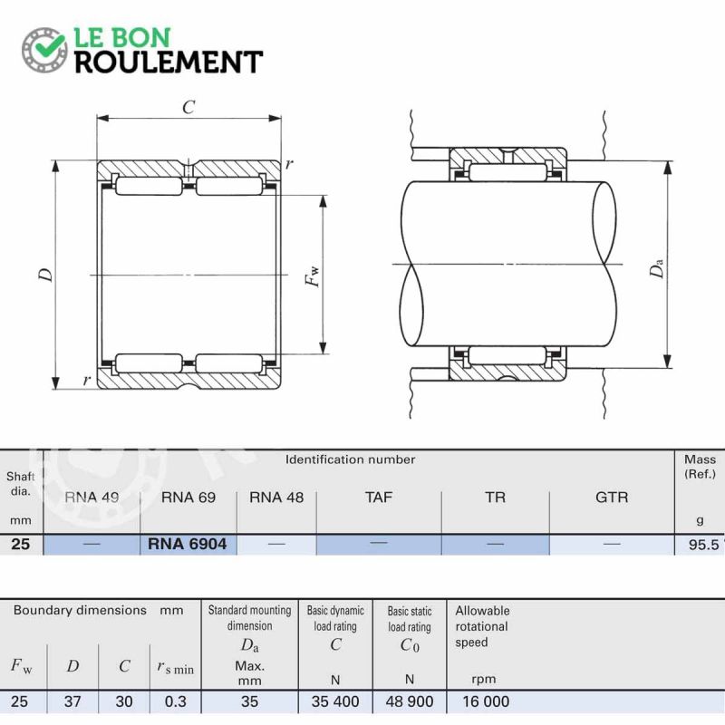 Roulement à aiguilles RNA6904-IKO | Le Bon Roulement
