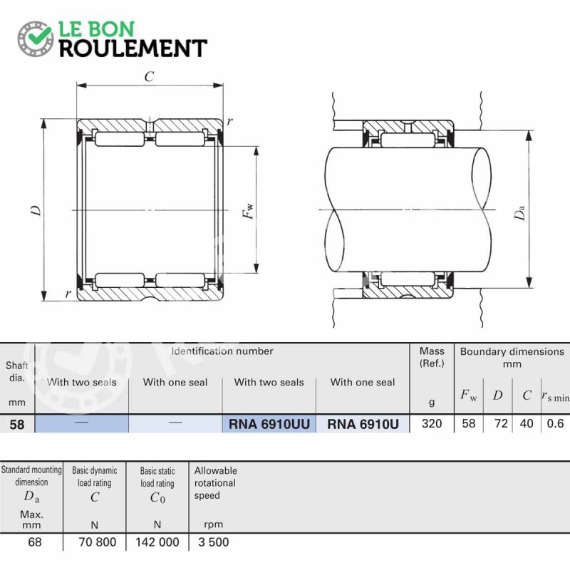 Roulement à aiguilles RNA6910-UU-IKO | Le Bon Roulement