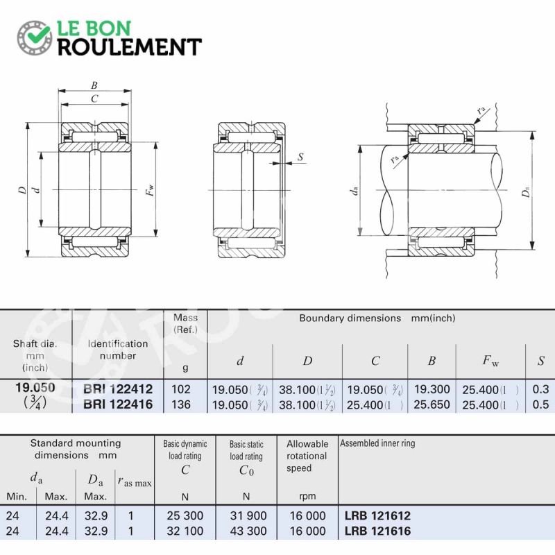 Roulement à aiguilles BRI122412-IKO | Le Bon Roulement