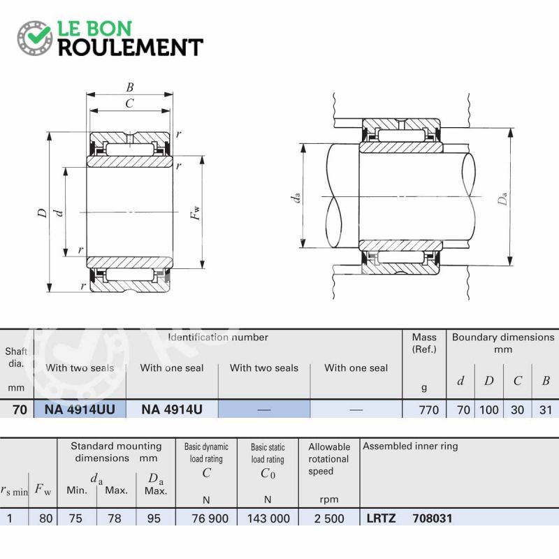 Roulement à aiguilles NA4914-UU-IKO | Le Bon Roulement