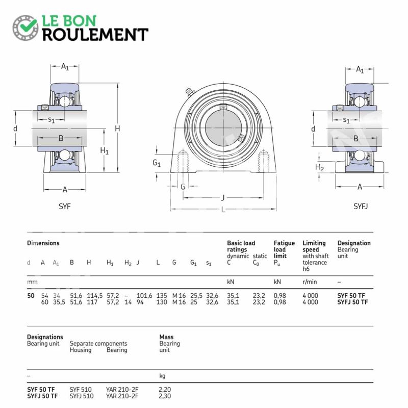 Palier fonte SYF50-TF-SKF | Le Bon Roulement