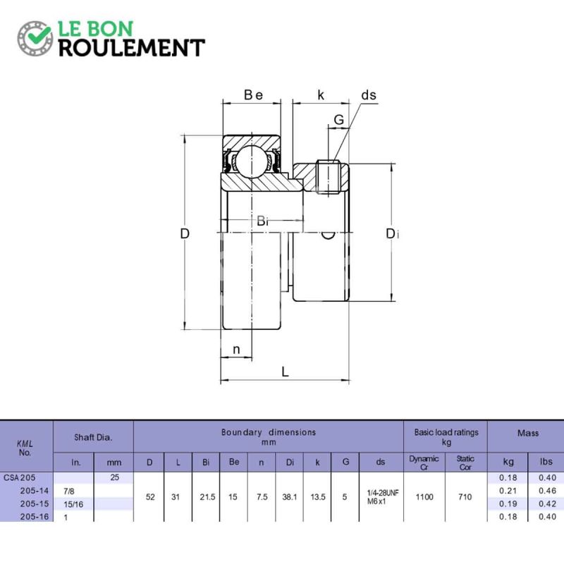 Roulement de palier CSA205-14 | Le Bon Roulement