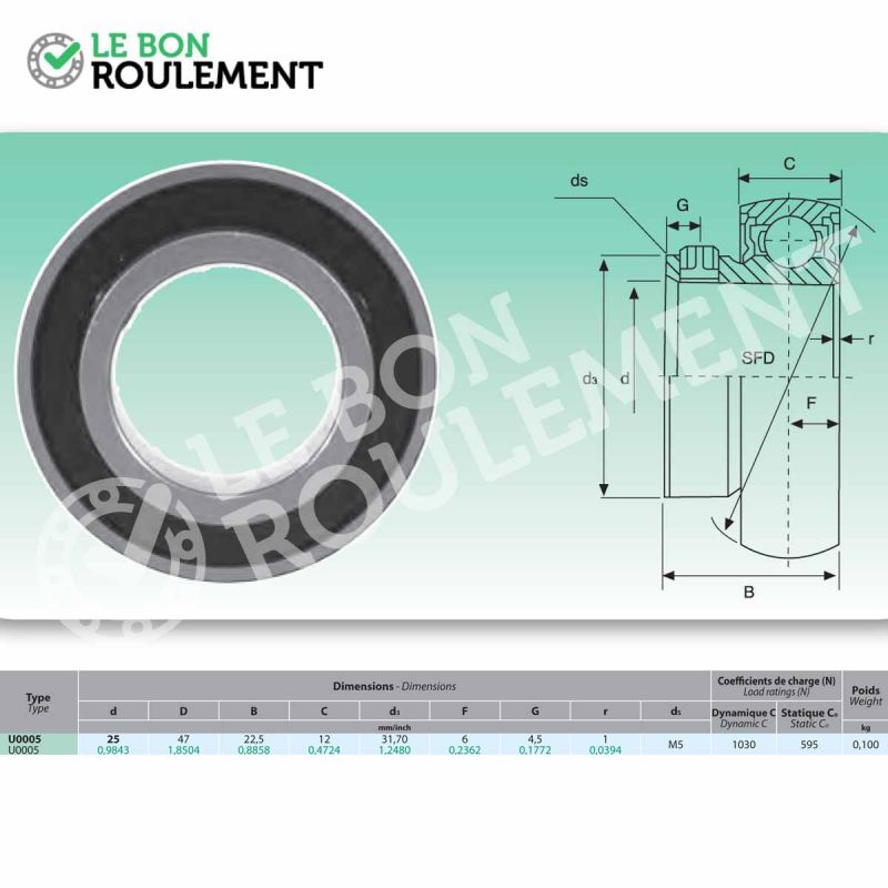 Roulement de palier U005 | Le Bon Roulement