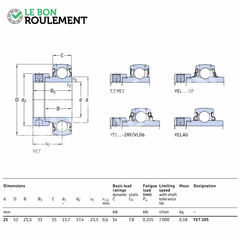Roulement de palier YET205-SKF | Le Bon Roulement