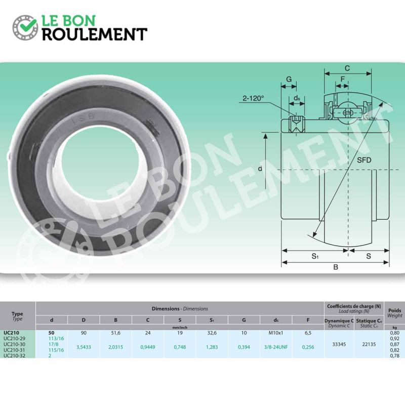 Roulement de palier UC210-INOX | Le Bon Roulement