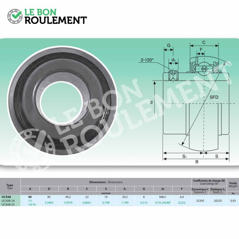 Roulement de palier UCX08 | Le Bon Roulement