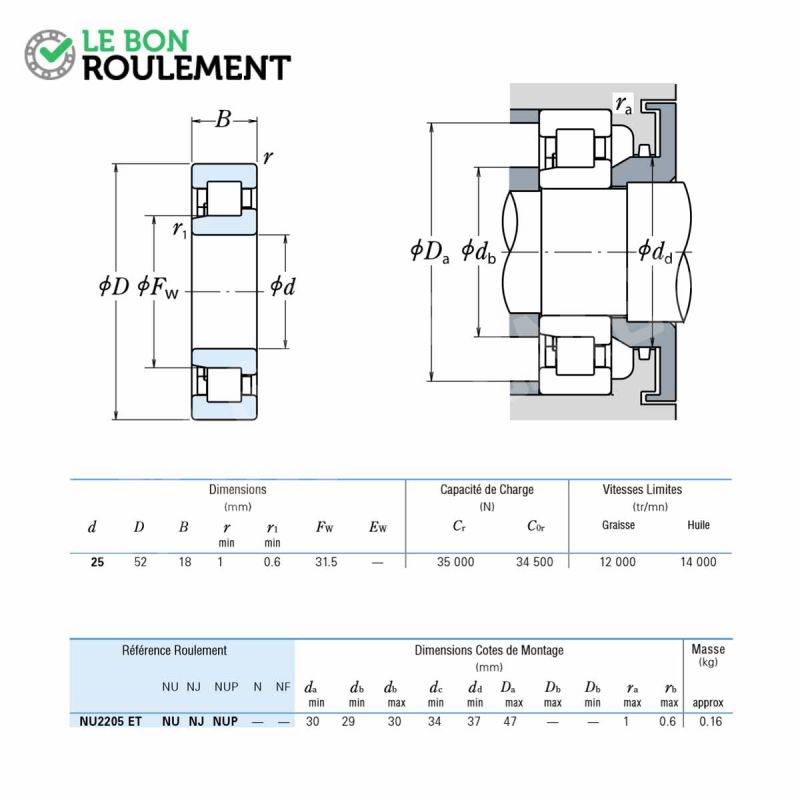 Roulement à rouleaux cylindriques NJ2205-ET-C3-NSK | Le Bon Roulement