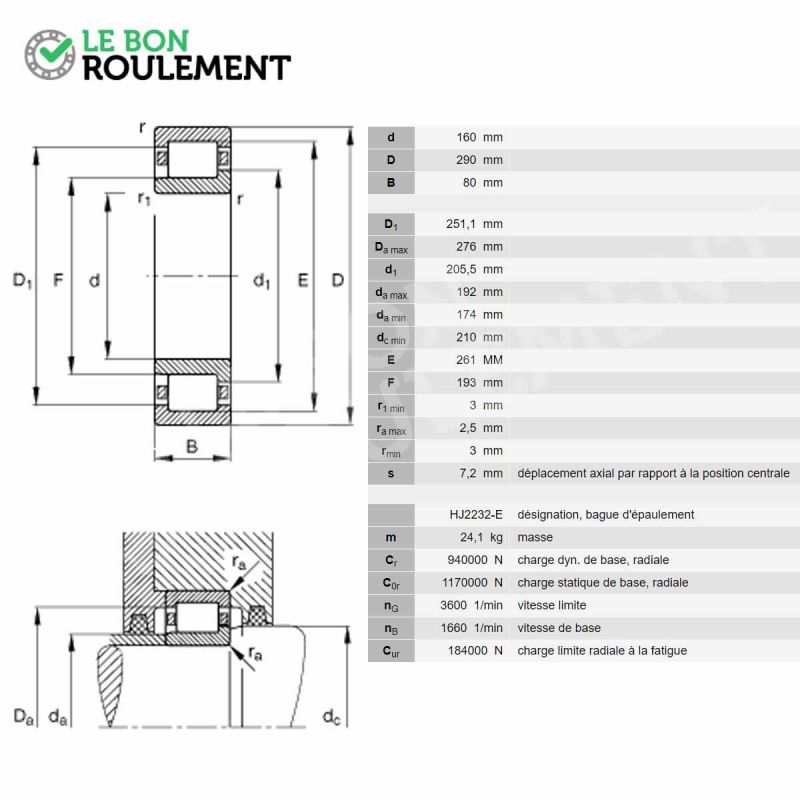 Roulement à rouleaux cylindriques NJ2232-E-M1-C3-FAG | Le Bon Roulement