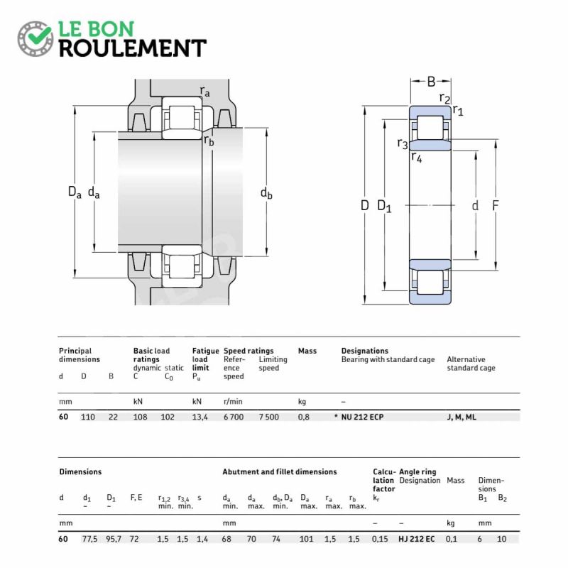 Roulement à rouleaux cylindriques NU212-ECP-SKF | Le Bon Roulement