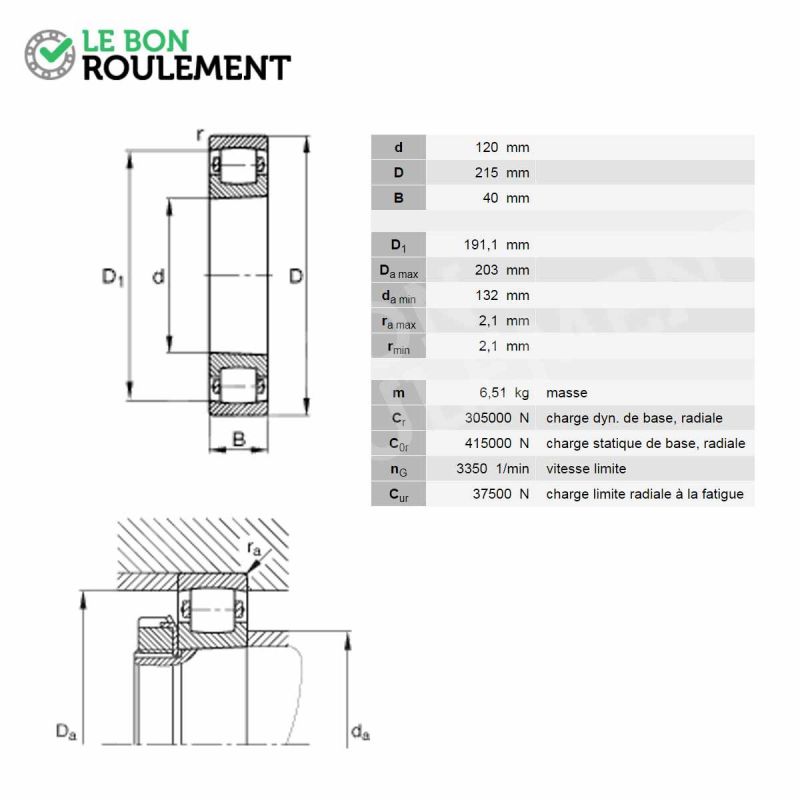 Roulement oscillant 1 rangée de rouleaux 20224-K-MB-C3-FAG | Le Bon ...