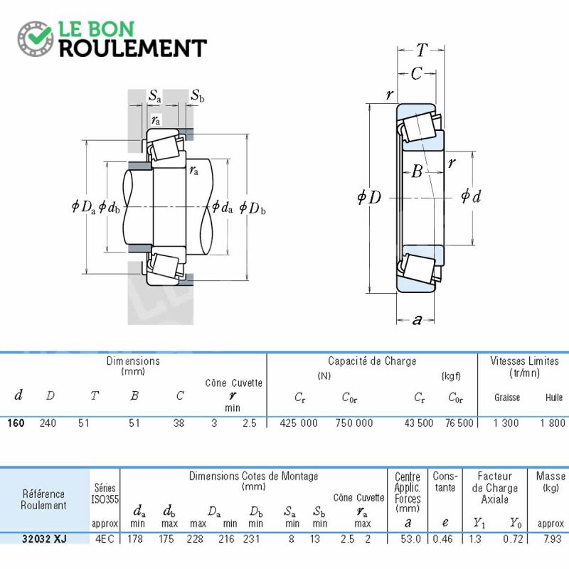 Roulement à rouleaux coniques 32032-XJ-NSK | Le Bon Roulement