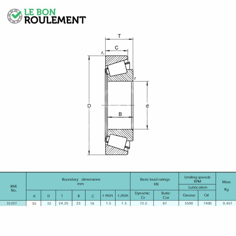 Roulement à rouleaux coniques 32207-KML | Le Bon Roulement