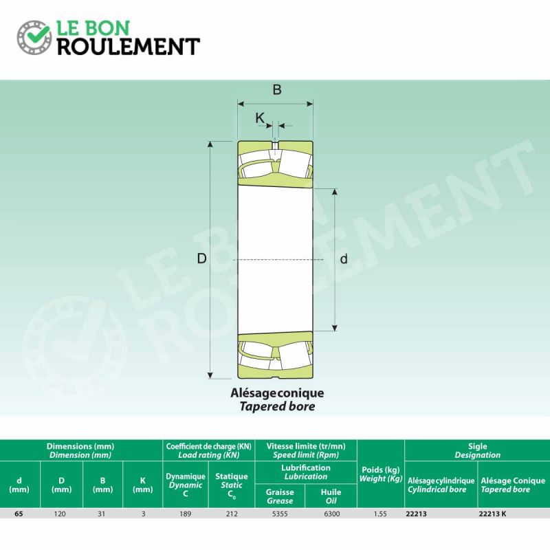 Roulement oscillant 2 rangées de rouleaux 22213-CA-K-C3-W33 | Le Bon ...