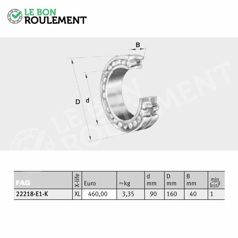 Roulement oscillant 2 rangées de rouleaux 22218-E1A-K-M-C3-FAG | Le Bon ...