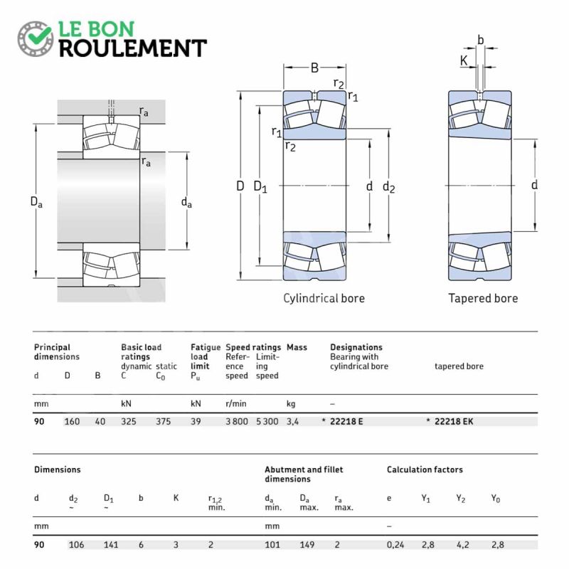Roulement oscillant 2 rangées de rouleaux 22218-EK-SKF | Le Bon Roulement