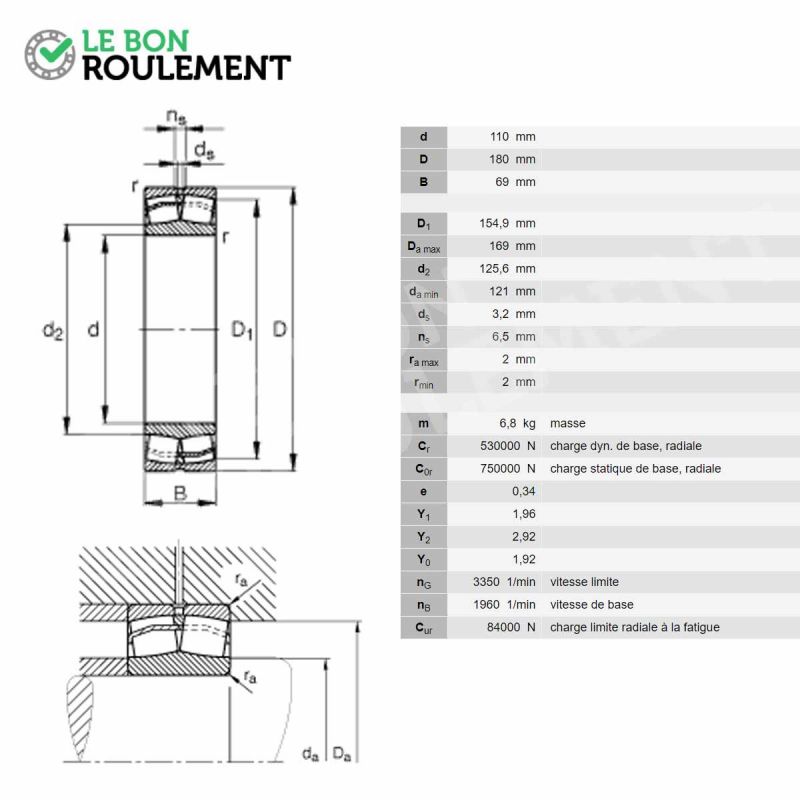 Roulement oscillant 2 rangées de rouleaux 24122-E1-C3-FAG | Le Bon ...