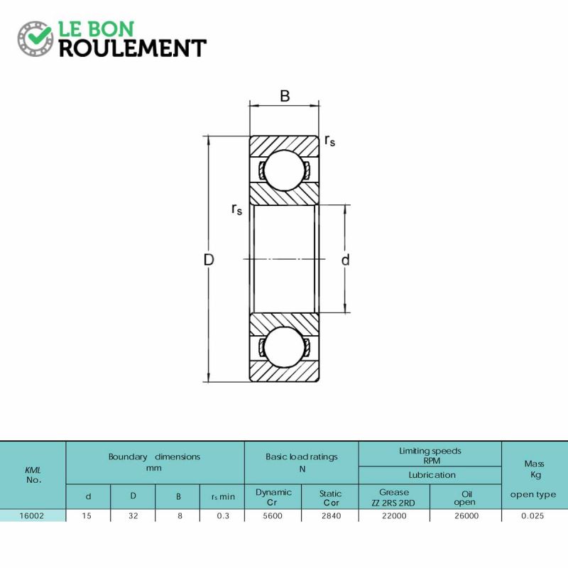 Roulement à billes 16002-2RS-KML | Le Bon Roulement